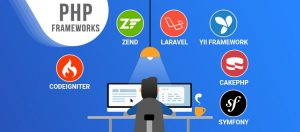 20+ Best PHP Blogs & YouTube Channels to Learn for Beginners to Follow