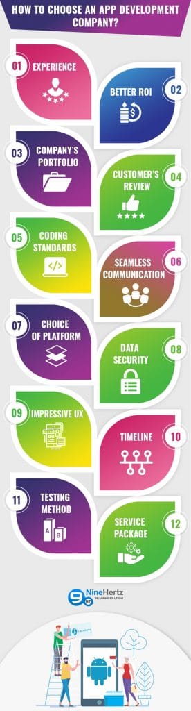 How to Choose Best Mobile App Development Company in India?