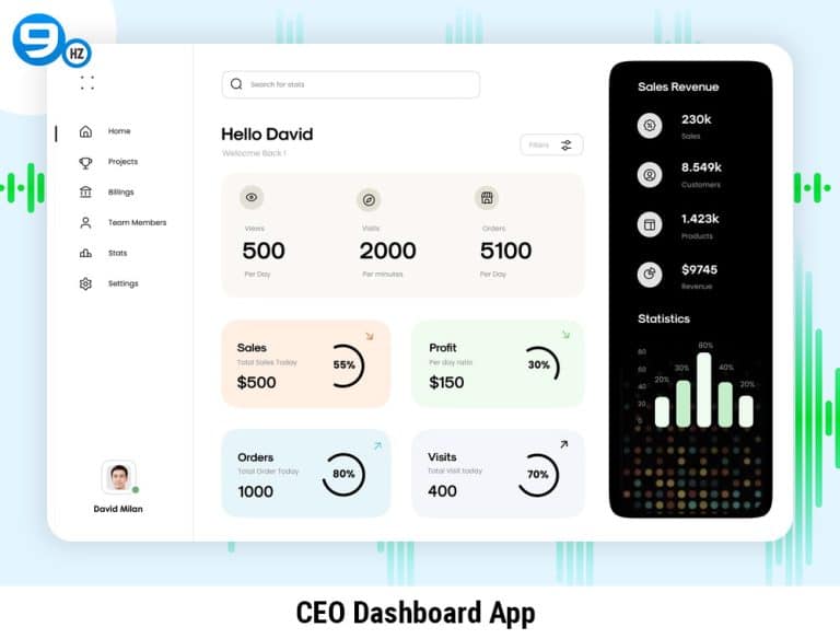 40 Best Web App Ideas for Students Project (2025)