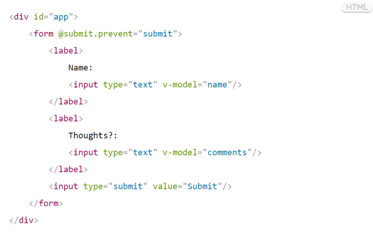 How To Develop Blazor Pwa Blazor Vs Angular Vs React Vs Vue Performance