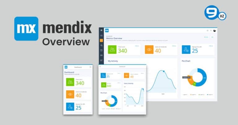 Outsystems vs Mendix: Which is Best Low Code Development Platform in 2024