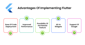 Xamarin vs Flutter: Difference Between Xamarin and Flutter (2024)