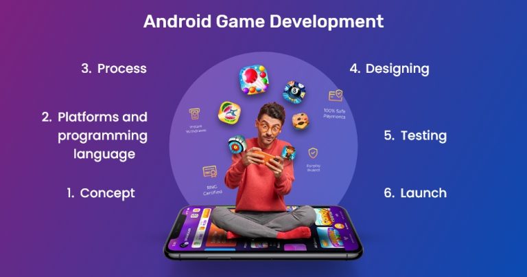 How to Create an Android Game? Beginner's Guide 2025