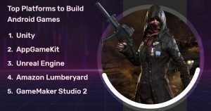 How to Create an Android Game? Beginner's Guide 2025