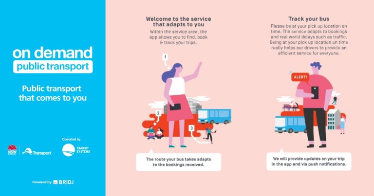 15 Best Rideshare Apps in 2025