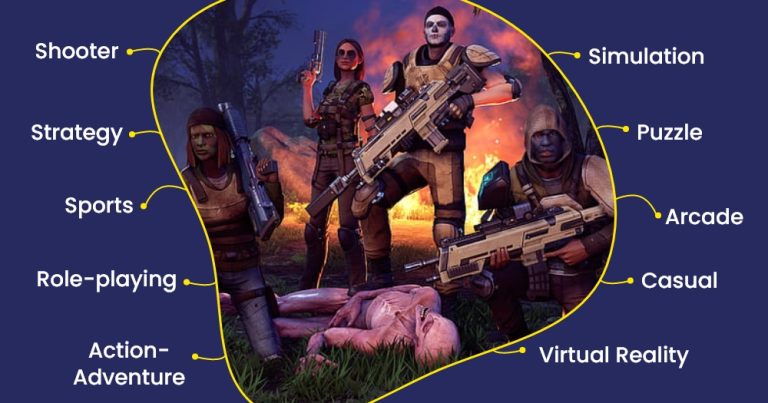 10 Top Game Development Companies (2025)