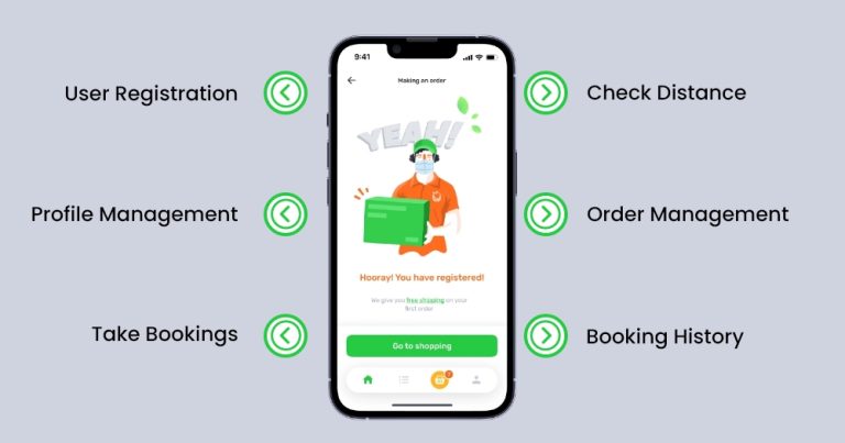 On-Demand Delivery App Development [Guide 2025]