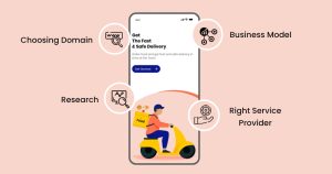 On-Demand Delivery App Development [Guide 2025]