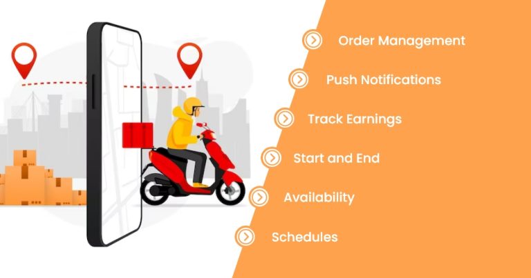 On-Demand Delivery App Development [Guide 2025]