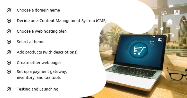 How To Build An Ecommerce Website In 2024