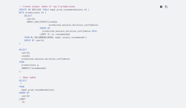 How to Build a Recommendation System for eCommerce with Collaborative ...