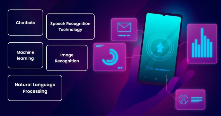 How To Use Artificial Intelligence (AI) in Mobile Apps?