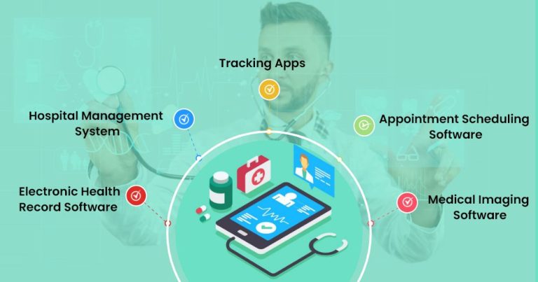 10 Top Healthcare Software Development Companies in USA (2025)