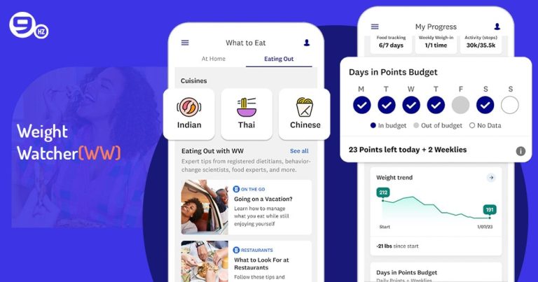 10 Best Free Weight Loss Apps (No Subscription 2026)